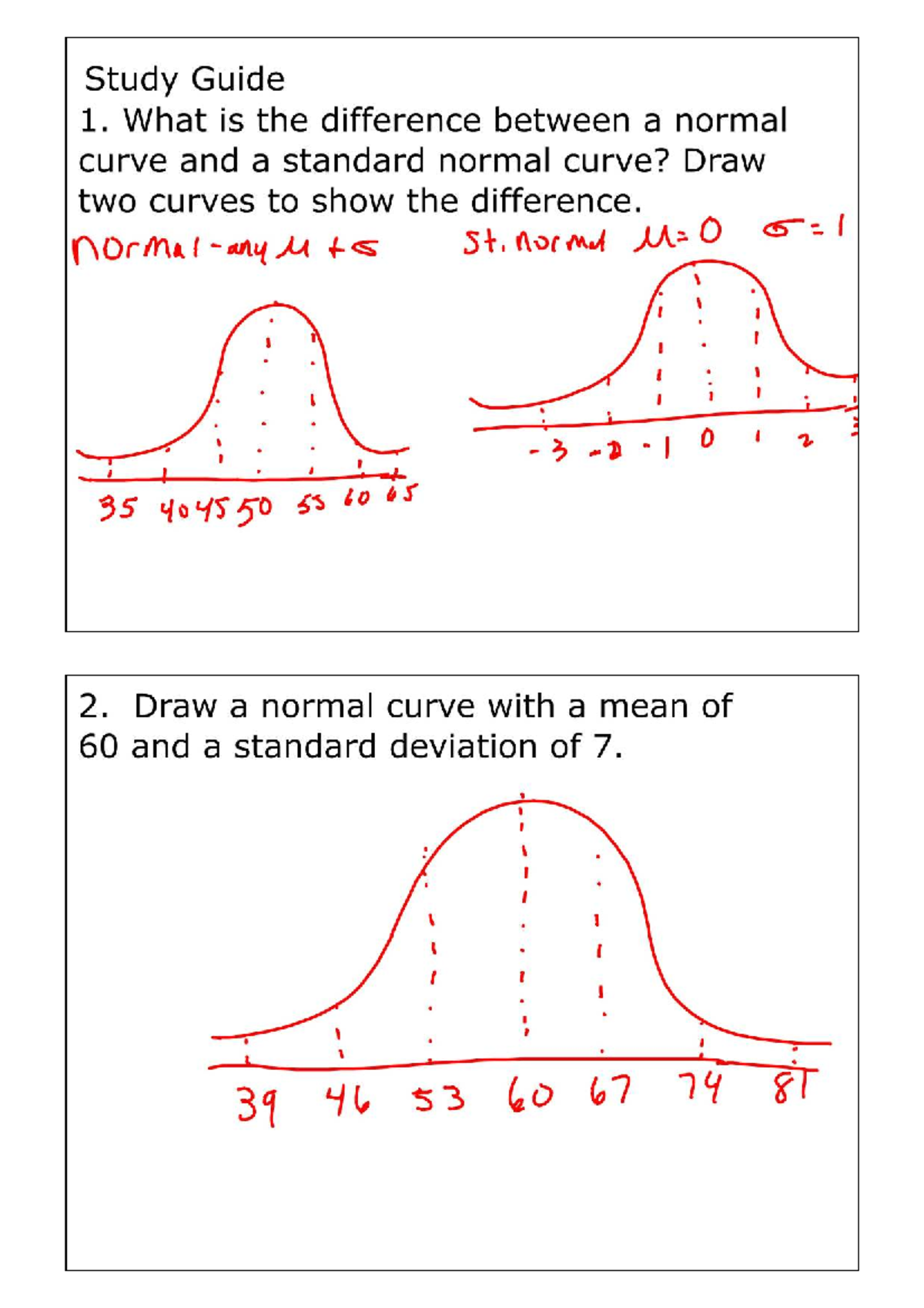 Unit 5 Study Guide: Normal Curves & Probability Concepts - Studocu