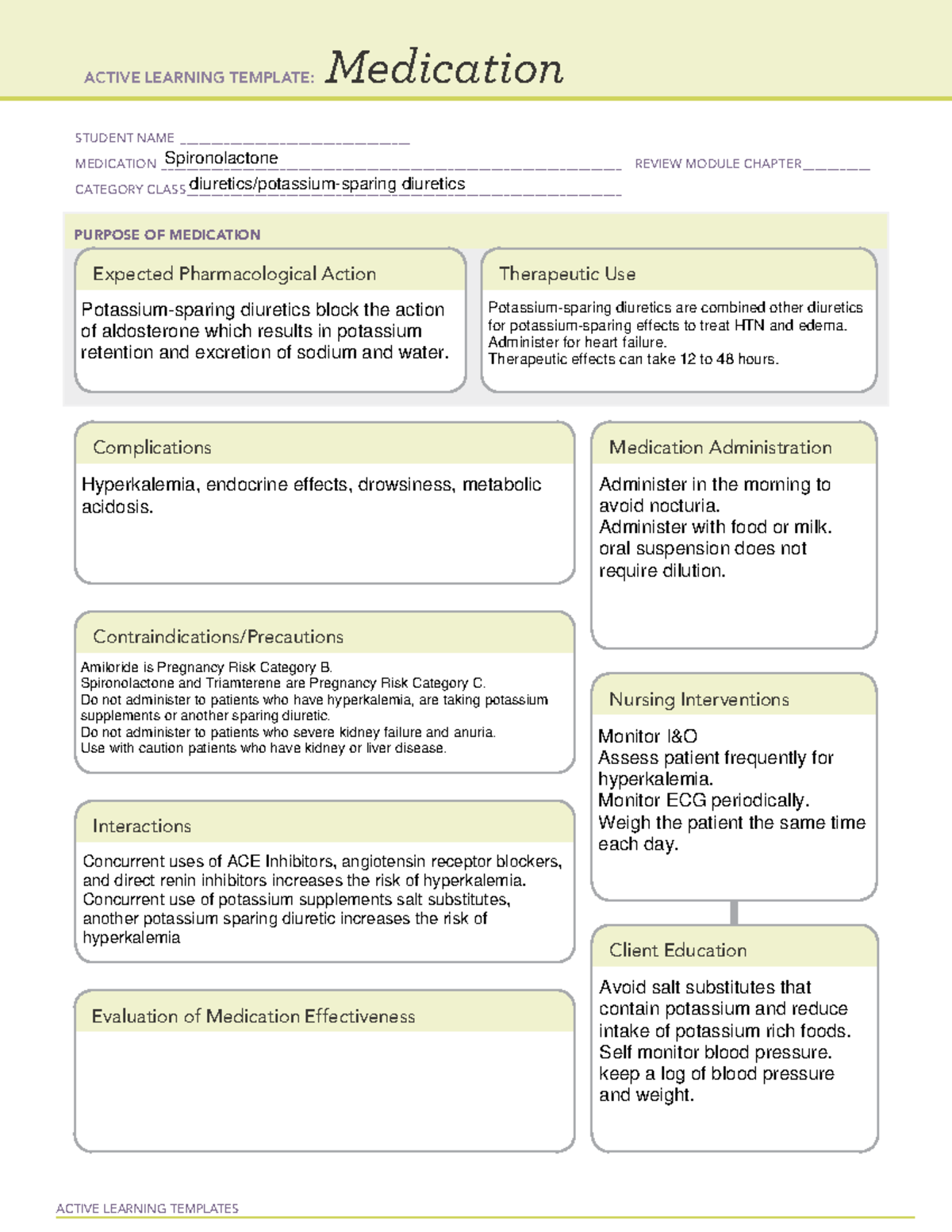 ATI Medication Template: Spironolactone (medication) - ACTIVE LEARNING ...
