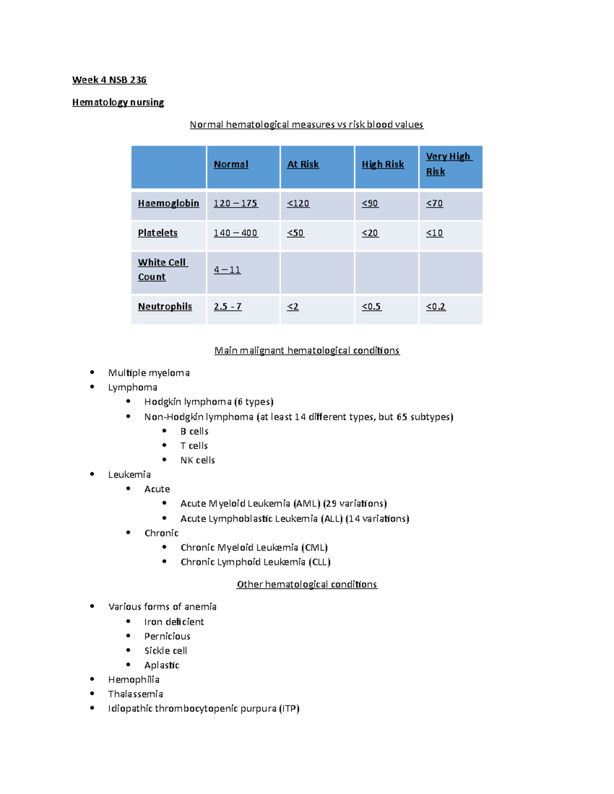 Week 4 NSB 236 - Lecture notes 1 - Week 4 NSB 236 Hematology nursing ...