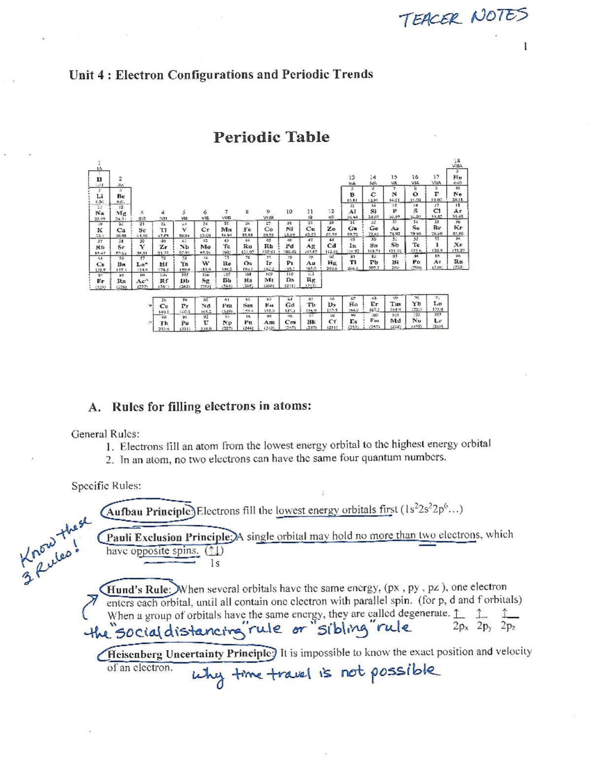 Unit 4: Electron Configurations & Periodic Trends Teacher Notes - Studocu