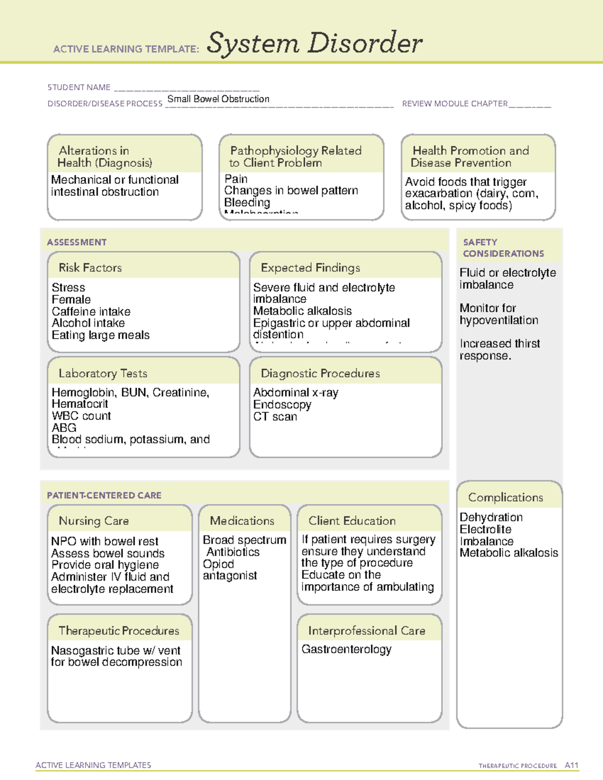 ATI System Disorder Template - Small Bowel Obstruction Overview - Studocu