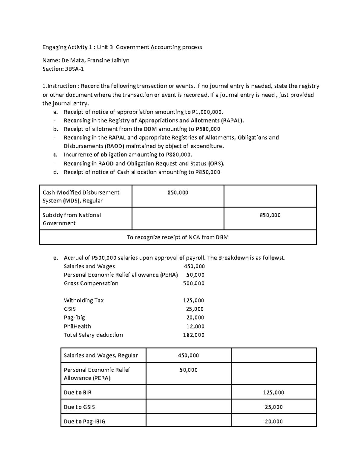 Govt Acctng Comprehensive Problems - Unit 3 Journal Entries - Studocu