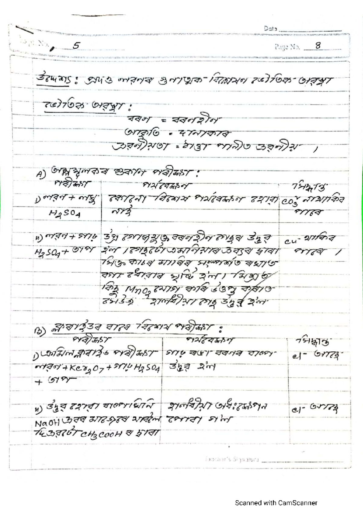 Scanned Document Analysis: Signature Review and Reflections - Studocu