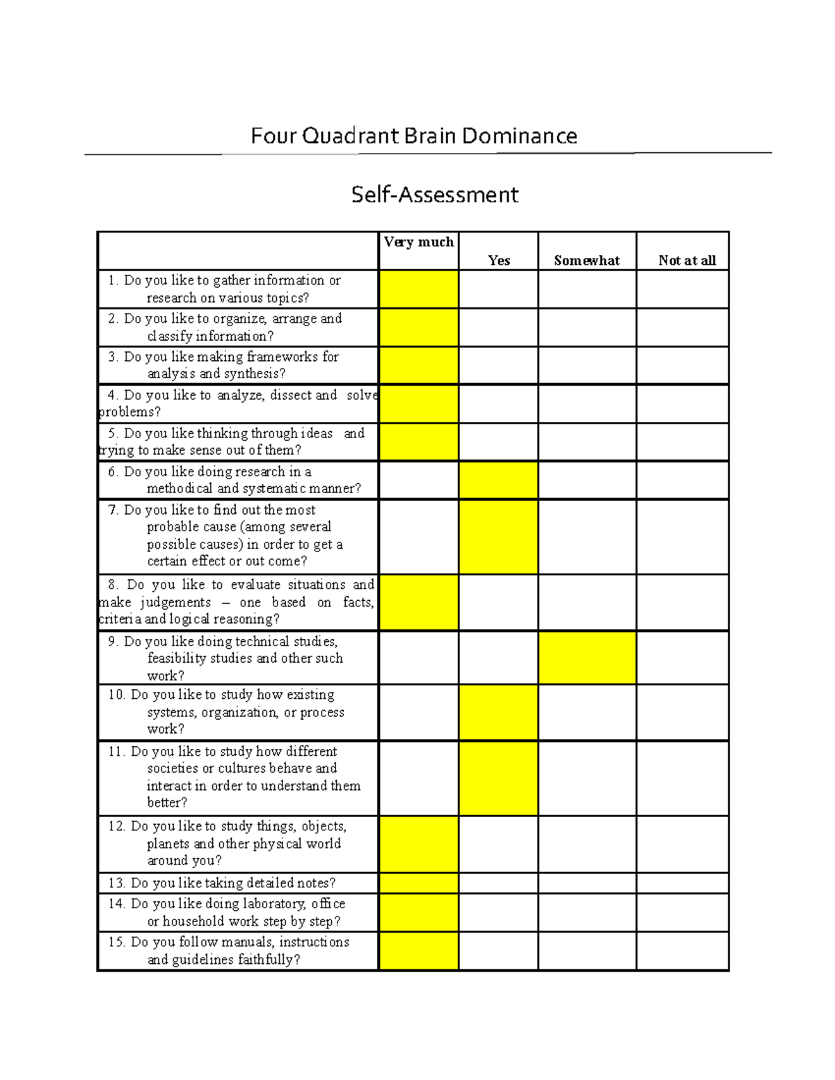 Activity - Four Quadrant Brain Dominance Test for 12-J Students - Studocu