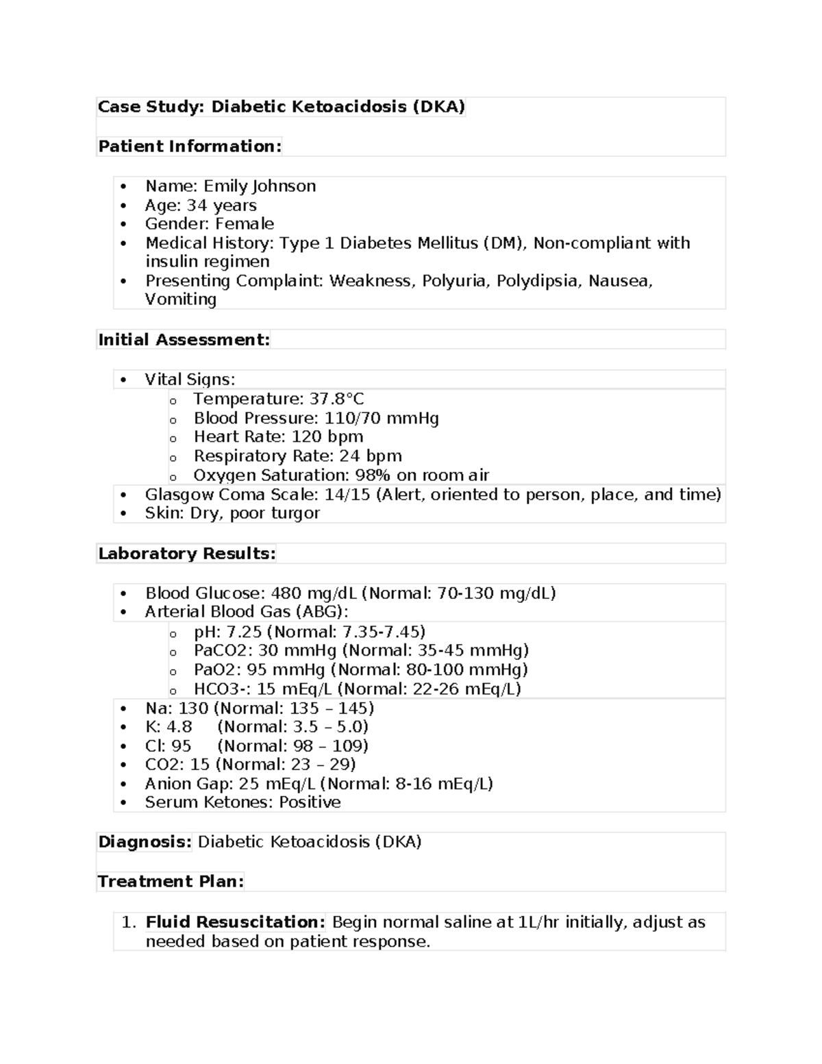 DKA Case Study: Patient Management & Treatment Protocols - Studocu