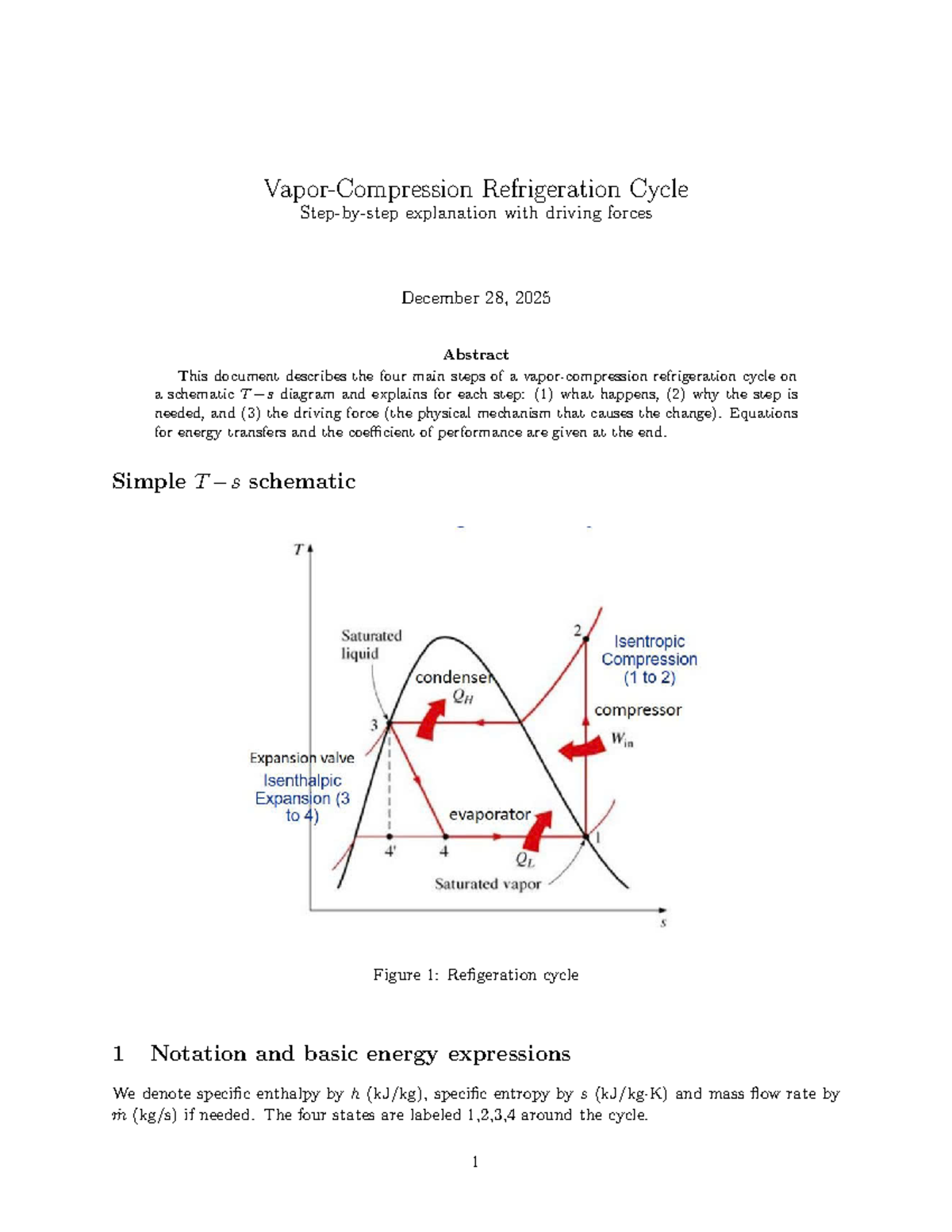 Refrigeration Cycle Explained: Driving Forces & Energy Transfers - Studocu