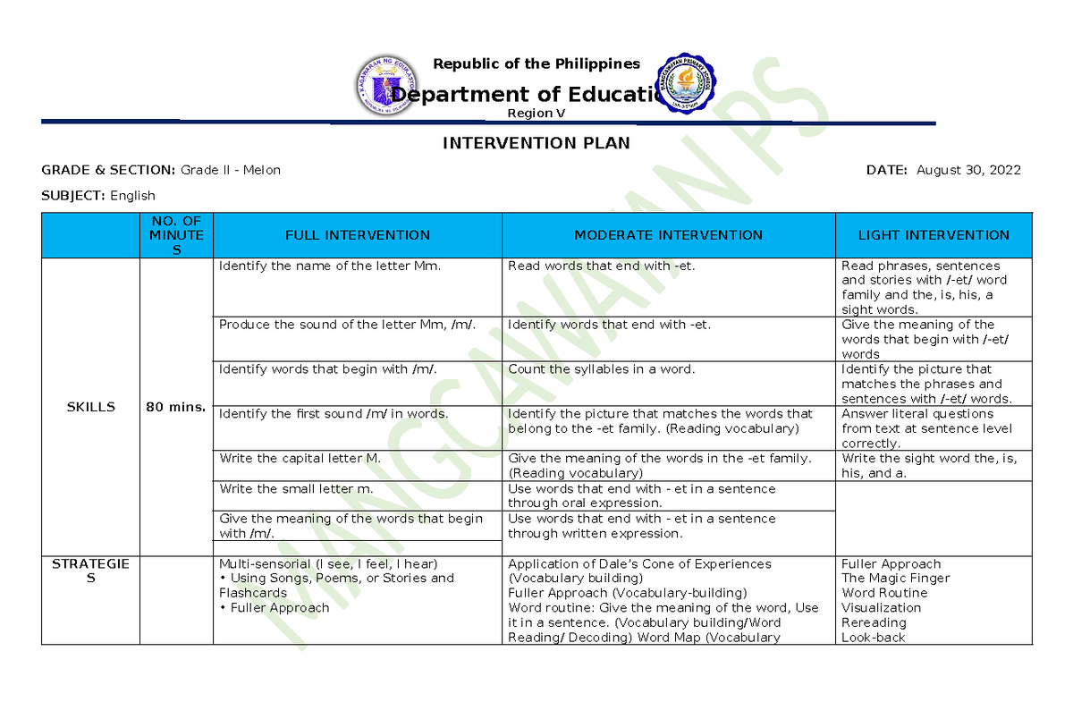 Intervention Plan for Grade II English: Week 1 Activities - Studocu