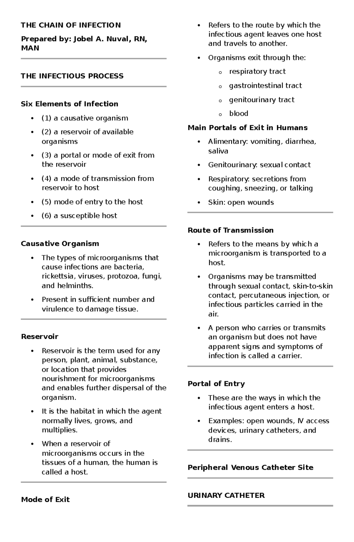 THE CHAIN OF INFECTION: Understanding Transmission & Prevention (NURS ...