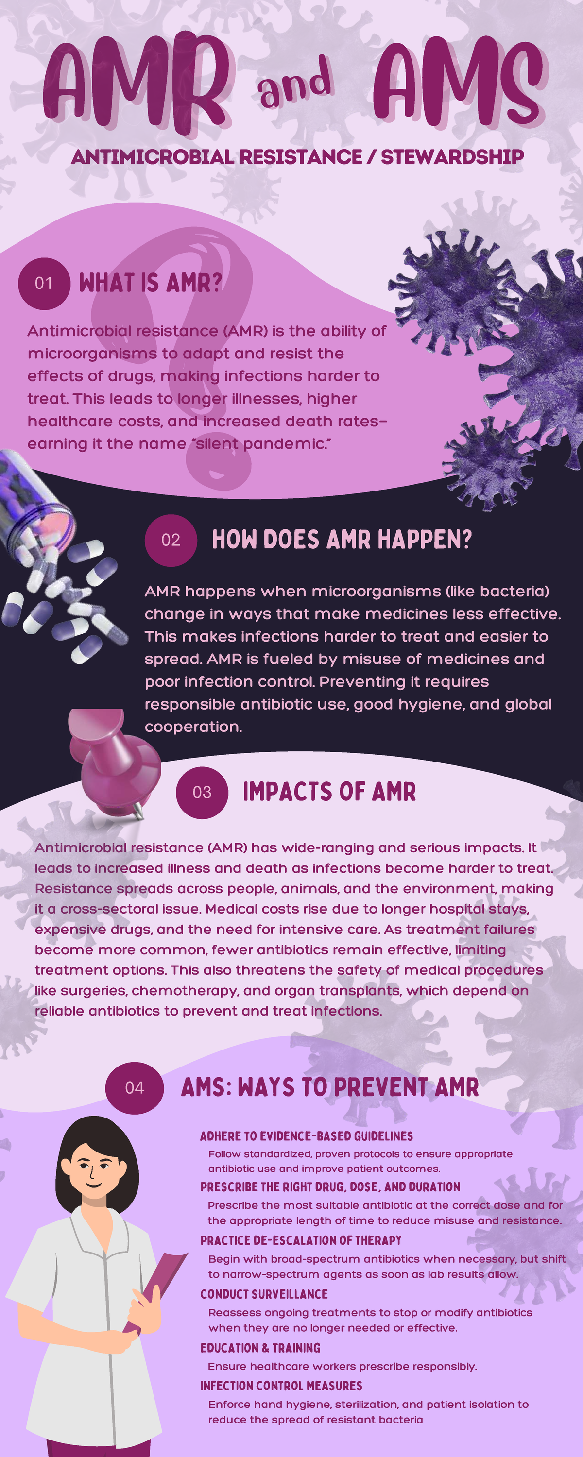 AMR & AMS Antimicrobial Resistance Stewardship Overview - Studocu