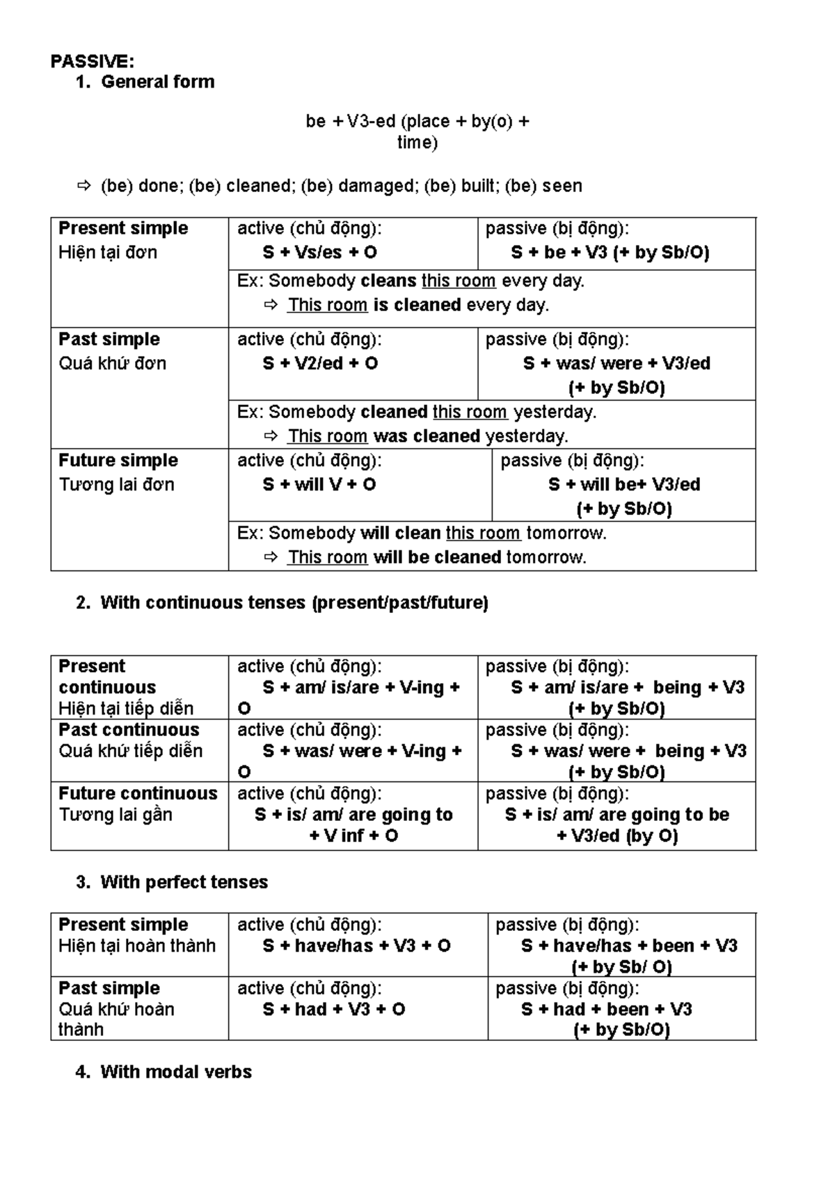 Passive Voice Overview: SS BẰNG - 1111111111111111111 - Studocu