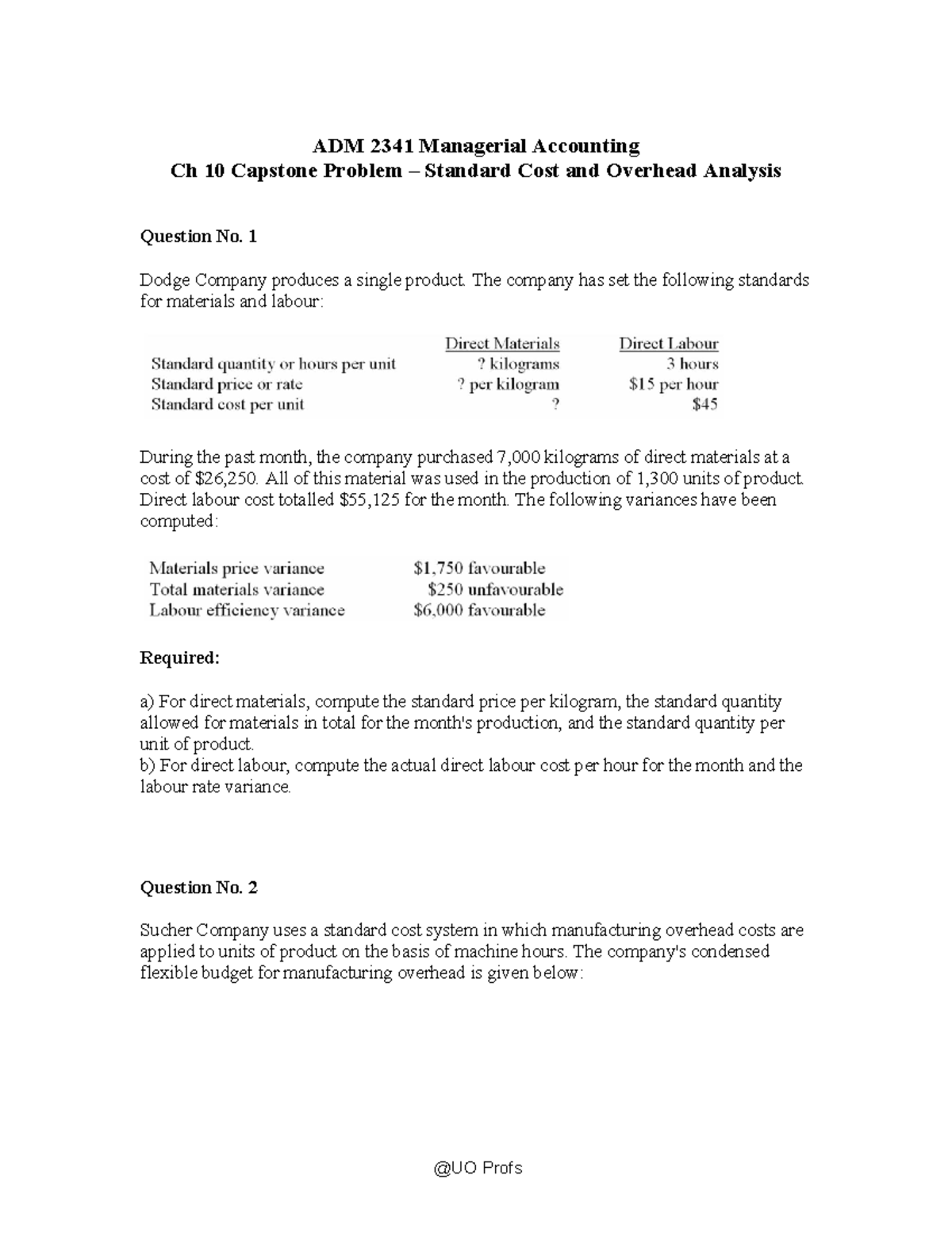 ADM2341 Ch10 Capstone Problem: Standard Cost & Overhead Analysis - Studocu