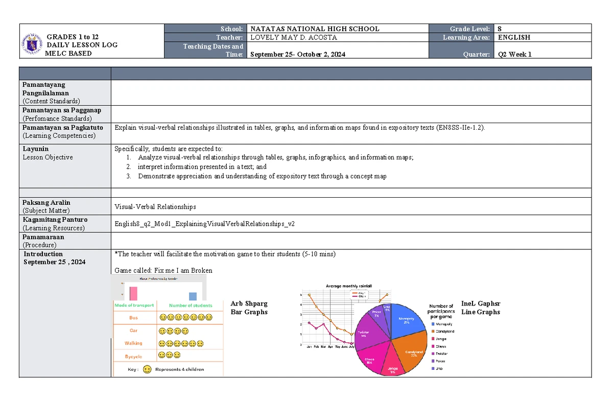 Lesson Plan: Understanding Conflict in Literature for Grade 7 (DLP ...