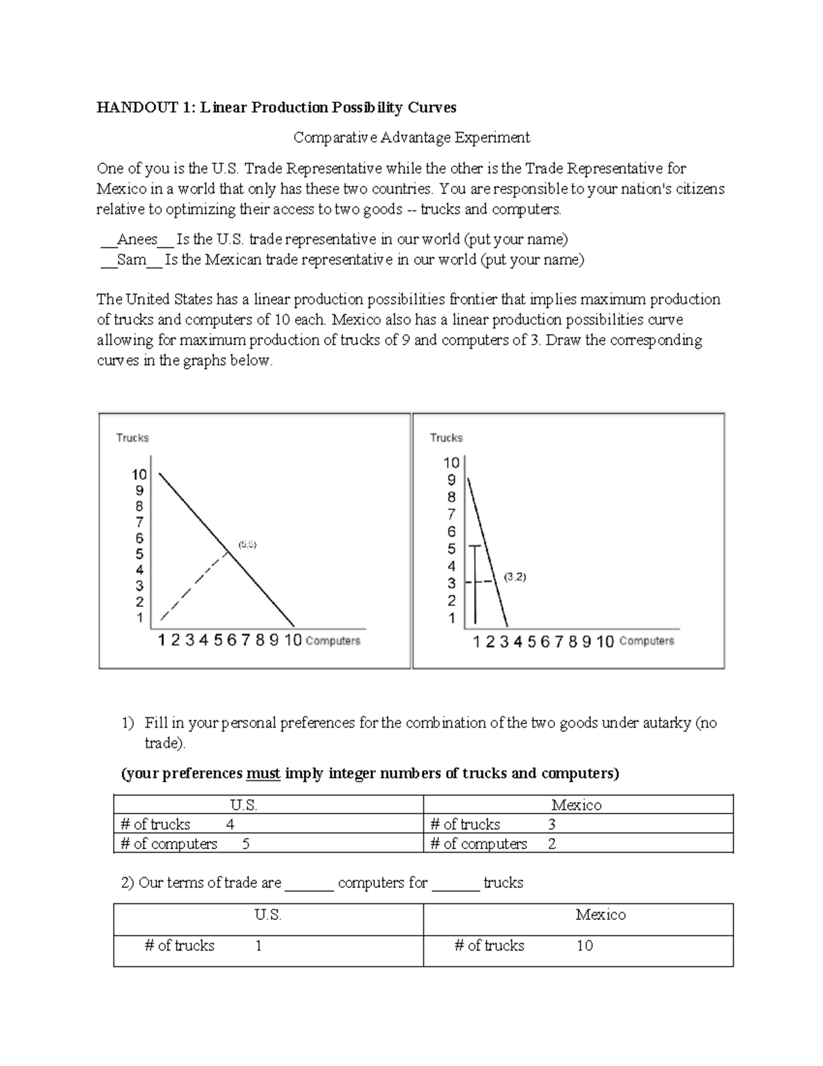 ECON 101: Linear Production Possibility Curves Handout Analysis - Studocu