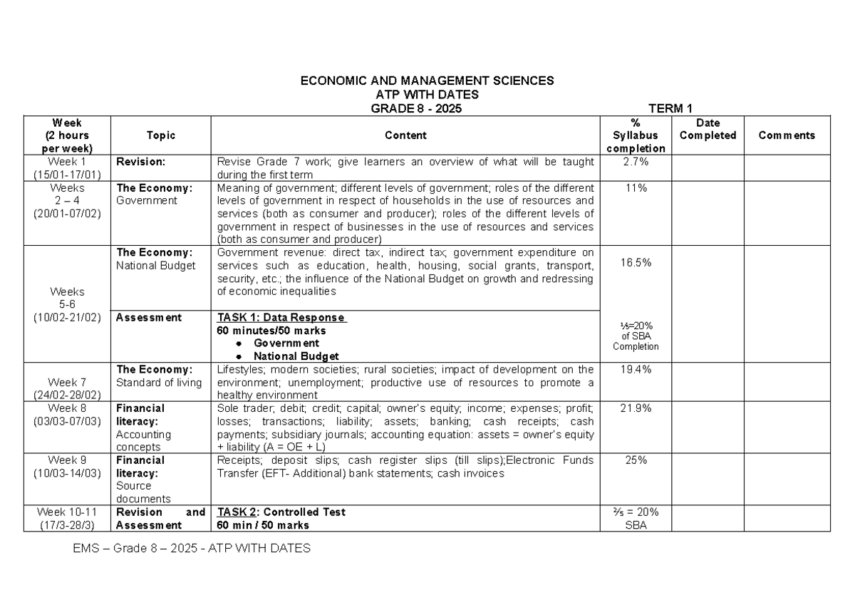 Grade 8 EMS ATP Term 1 - 2025 with Weekly Dates and Topics - Studocu