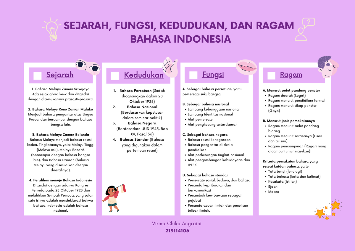 Tugas Mindmap - Berisi tentang prinsip-prinsip bahasa - Sejarah ...