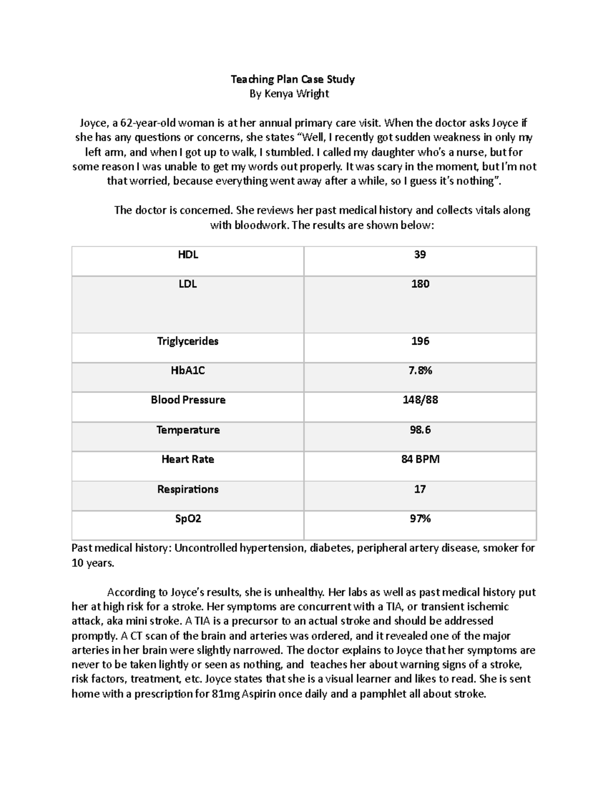 Stroke Teaching Plan Scenario Medsurg - Teaching Plan Case Study By ...