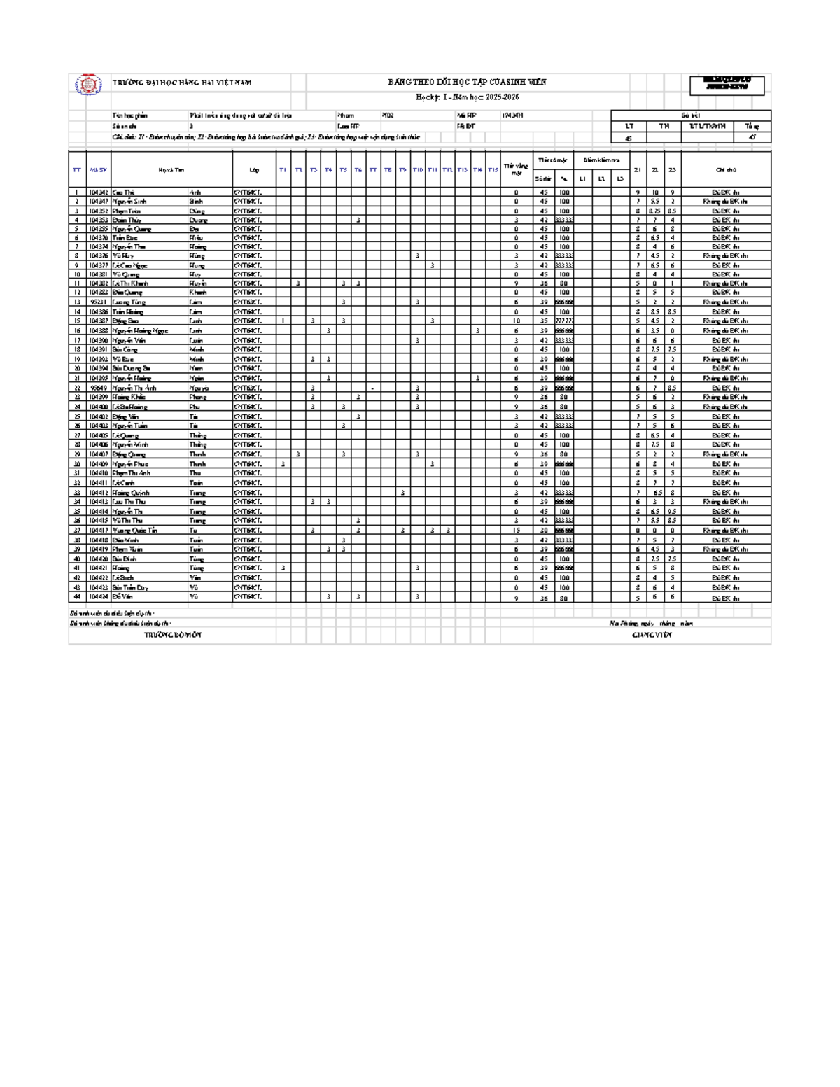 BẢNG THEO DÕI HỌC TẬP MÔN PHÁT TRIỂN ỨNG DỤNG N02 17434H - Studocu