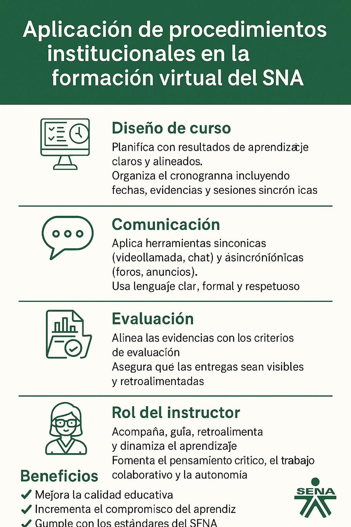 Infografía AA3-EV03: Procedimientos SENA en Formación Virtual - Studocu