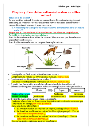 La formule dentaire - répondez aux questions - La formule dentaire (FD ...