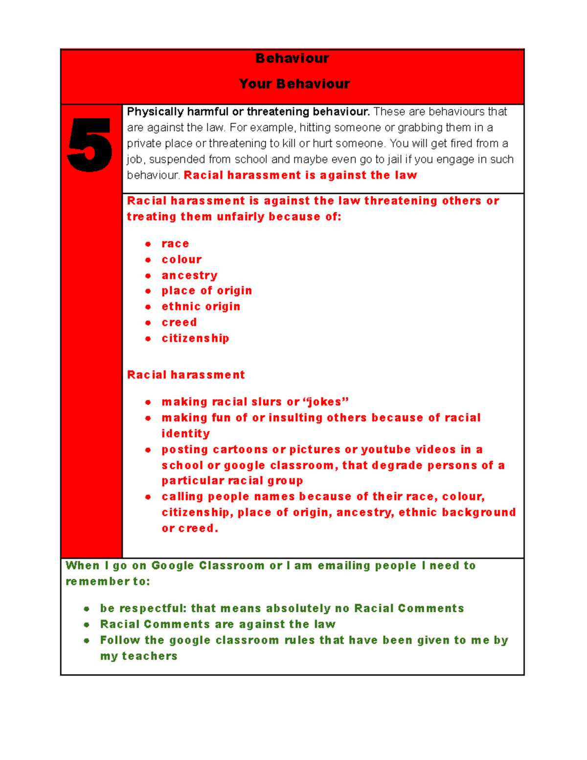 2. 5 is against the law Sample - Behaviour Your Behaviour 5 Physically ...