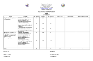 PR2 SOP - Can use for teaching students how to do Sop. - EXPLORING THE ...