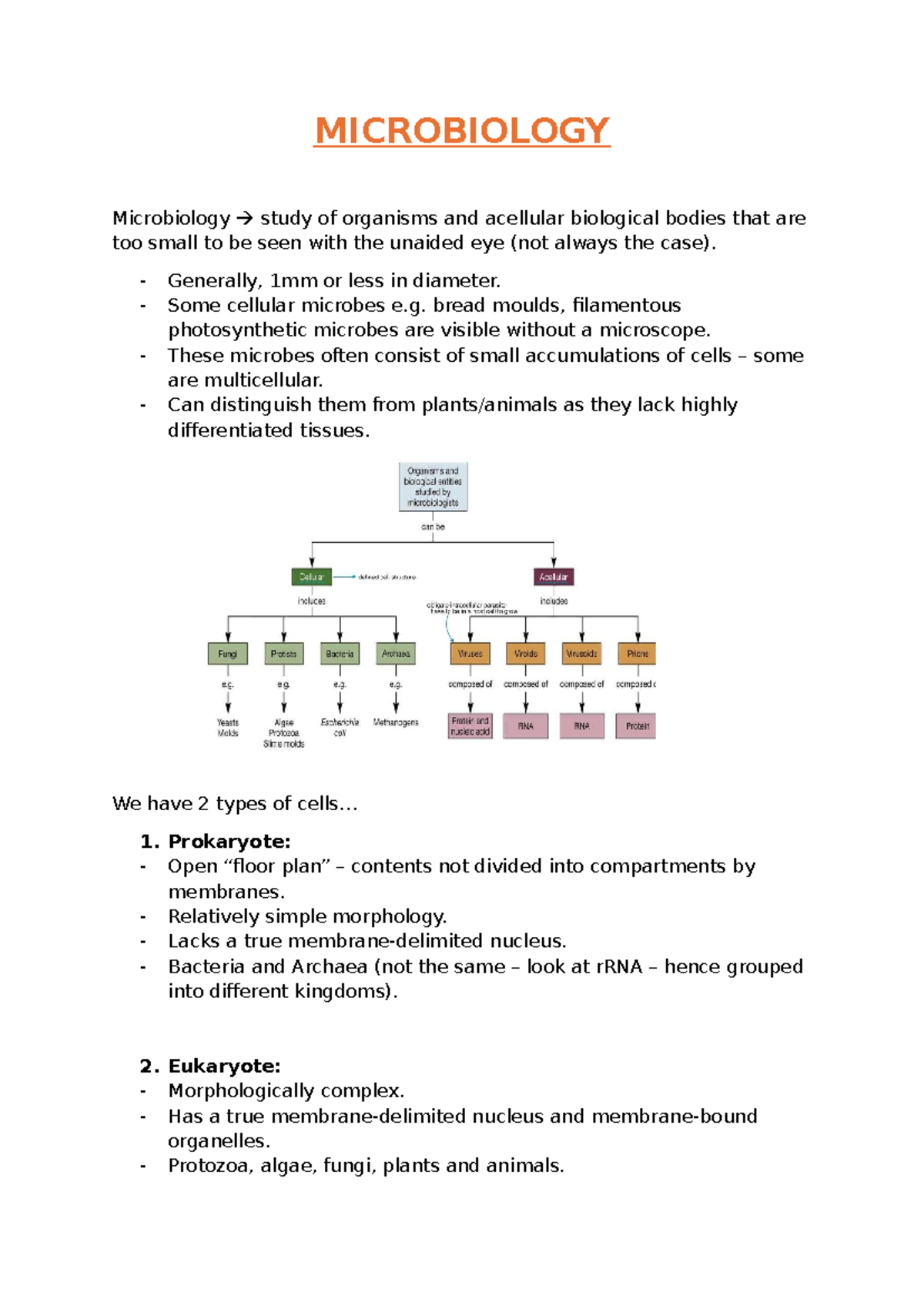 Microbiology Notes: Study of Microorganisms and Their Classification ...