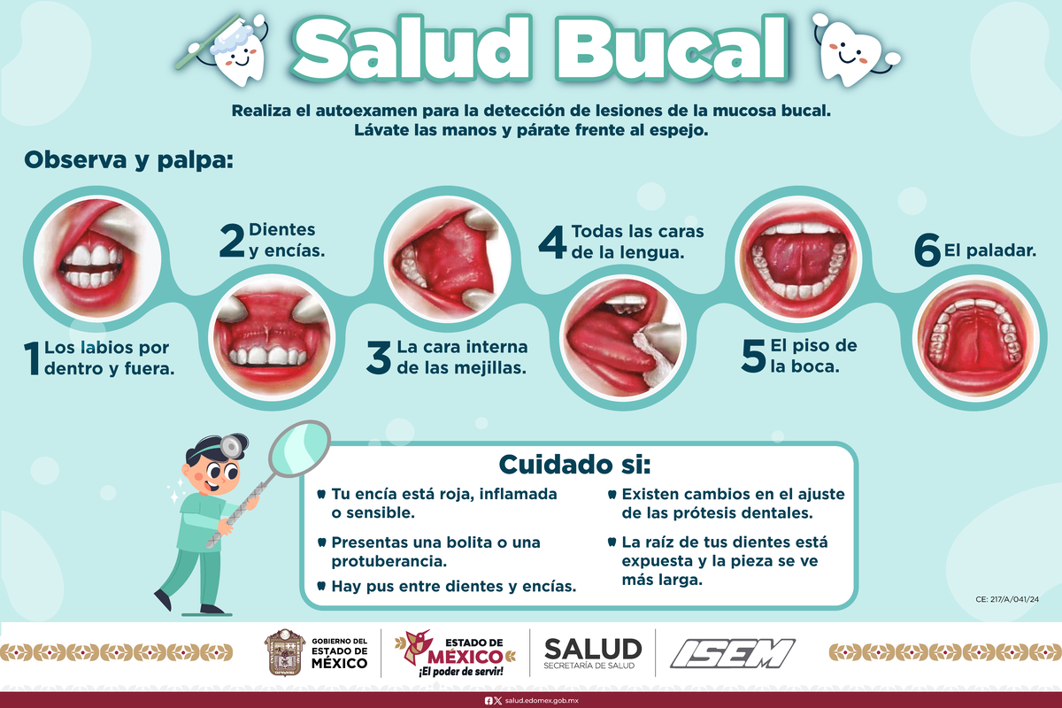 Poster Salud Bucal 20204 Realiza El Autoexamen Para La Detección De