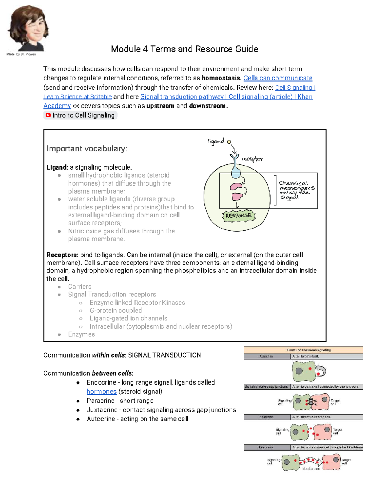 Module 4: Cell Signaling & Signal Transduction Resource Guide - Studocu