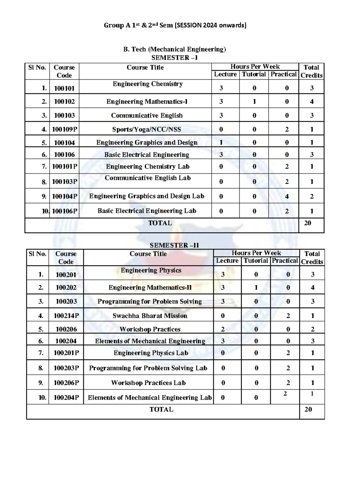 Group A 1st 2nd Sem (SESSION 2024 onwards) B. Tech Mechanical ...