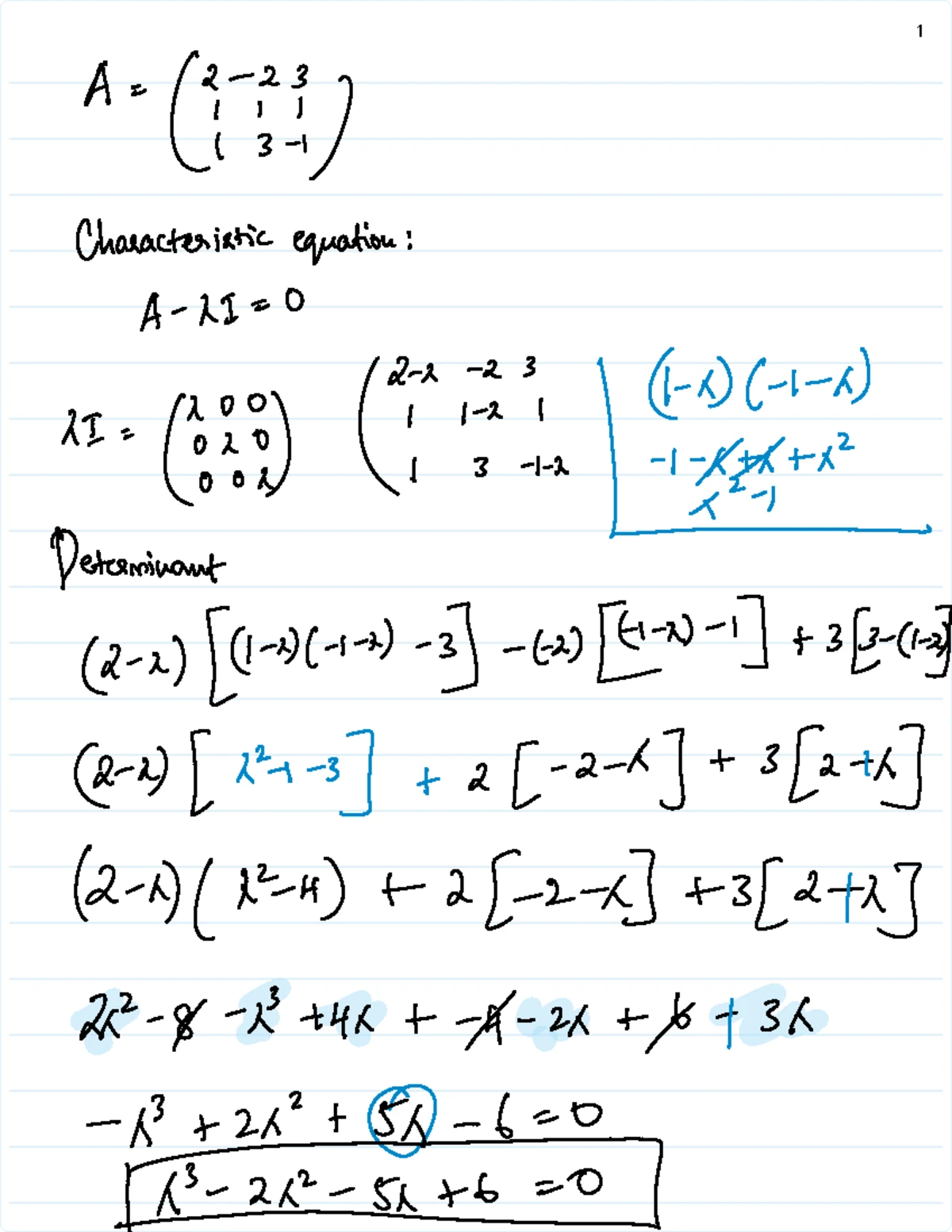 Data Booklet for AS & A Level Chemistry (9701) - 2016 Edition - Studocu