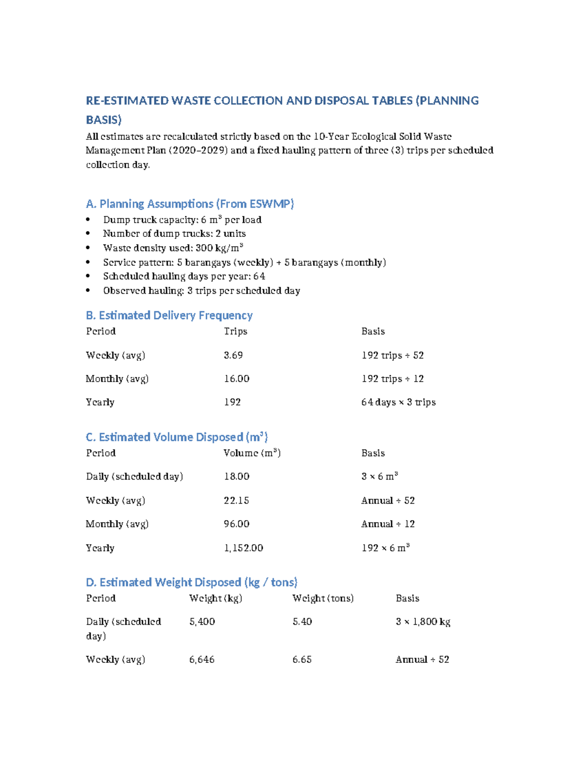WASTE COLLECTION & DISPOSAL ESTIMATES (PLANNING BASIS) - Studocu
