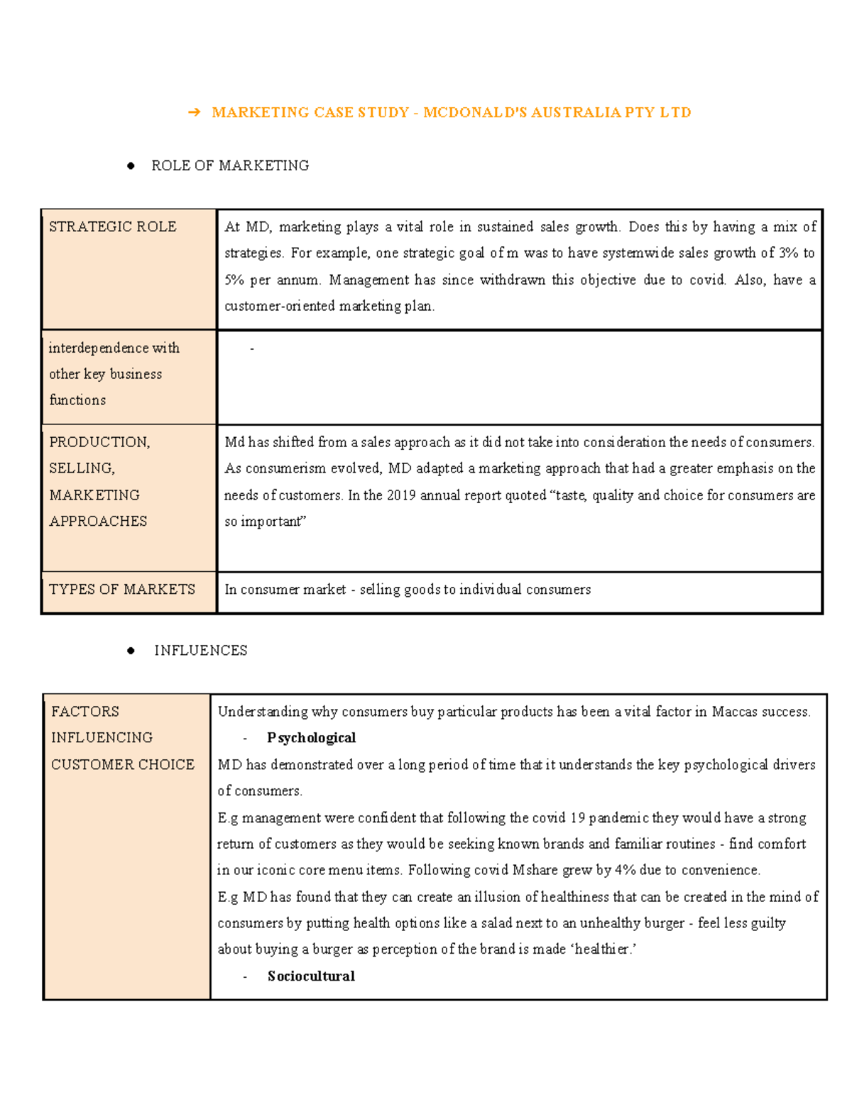 MKT 101: Maccas Marketing Case Study - Strategies & Insights - Studocu