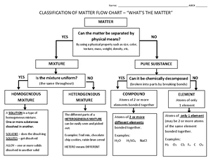 Title: IB Math: Applications and Interpretation - Equations of Lines ...