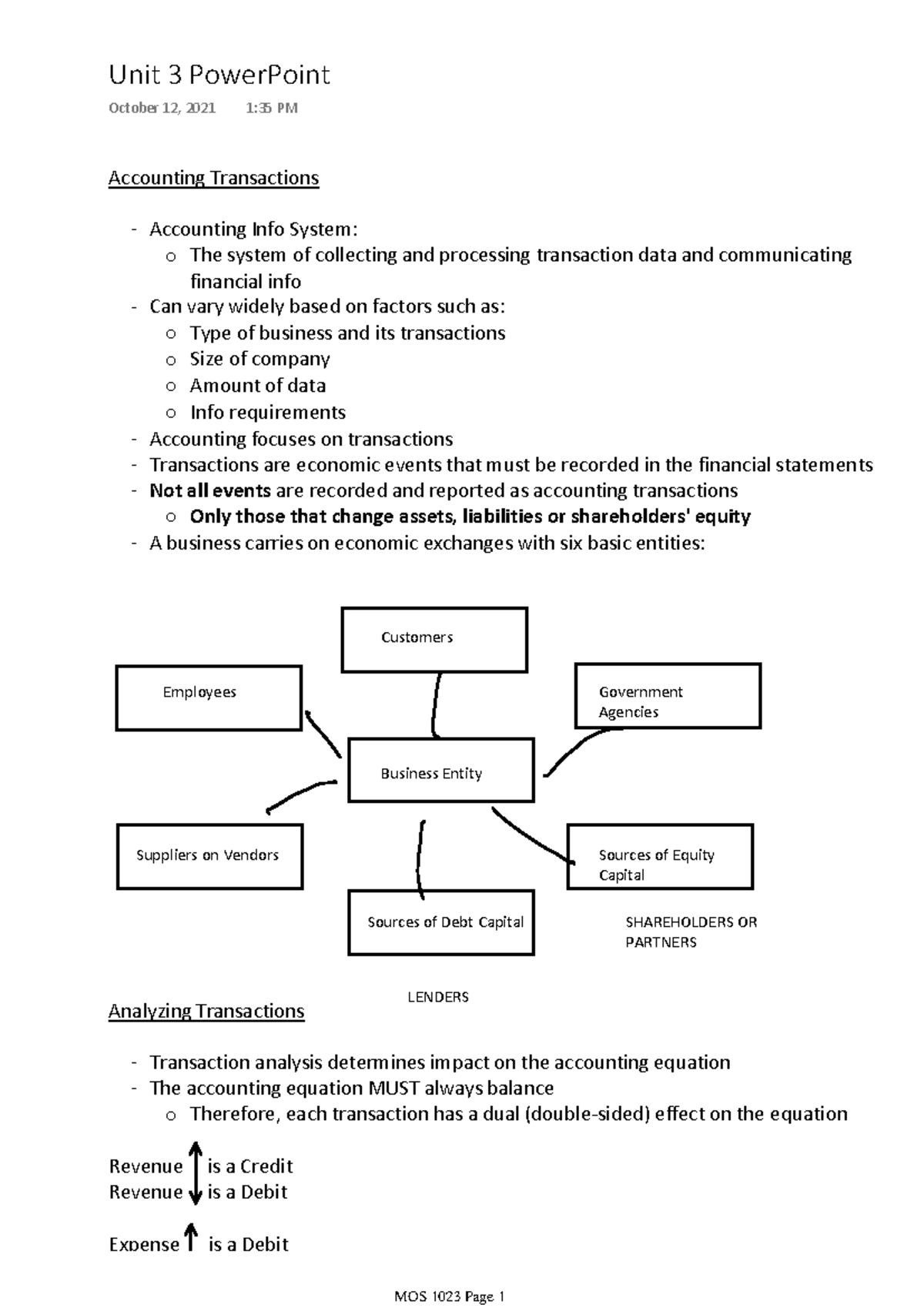Unit 3 Power Point - Unit 3 lecture notes - Business Entity Customers ...