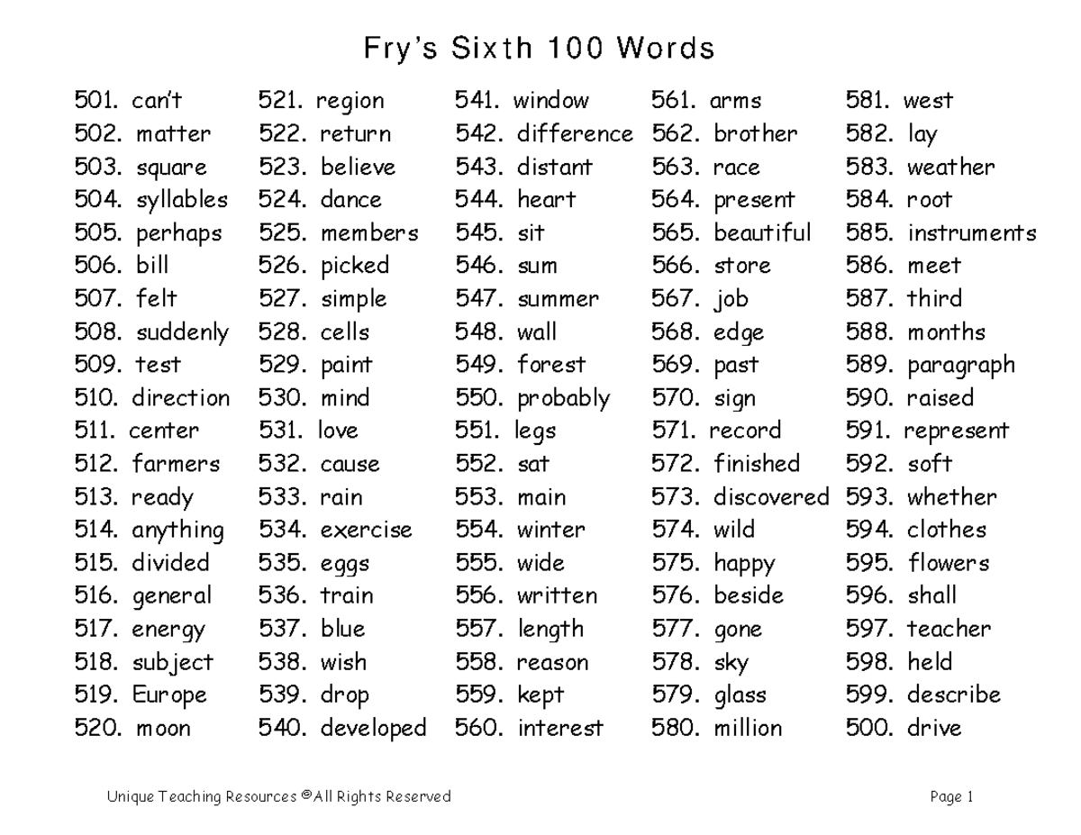 Fry's Sight Words List 6: ESL Practice Material for Young Learners ...