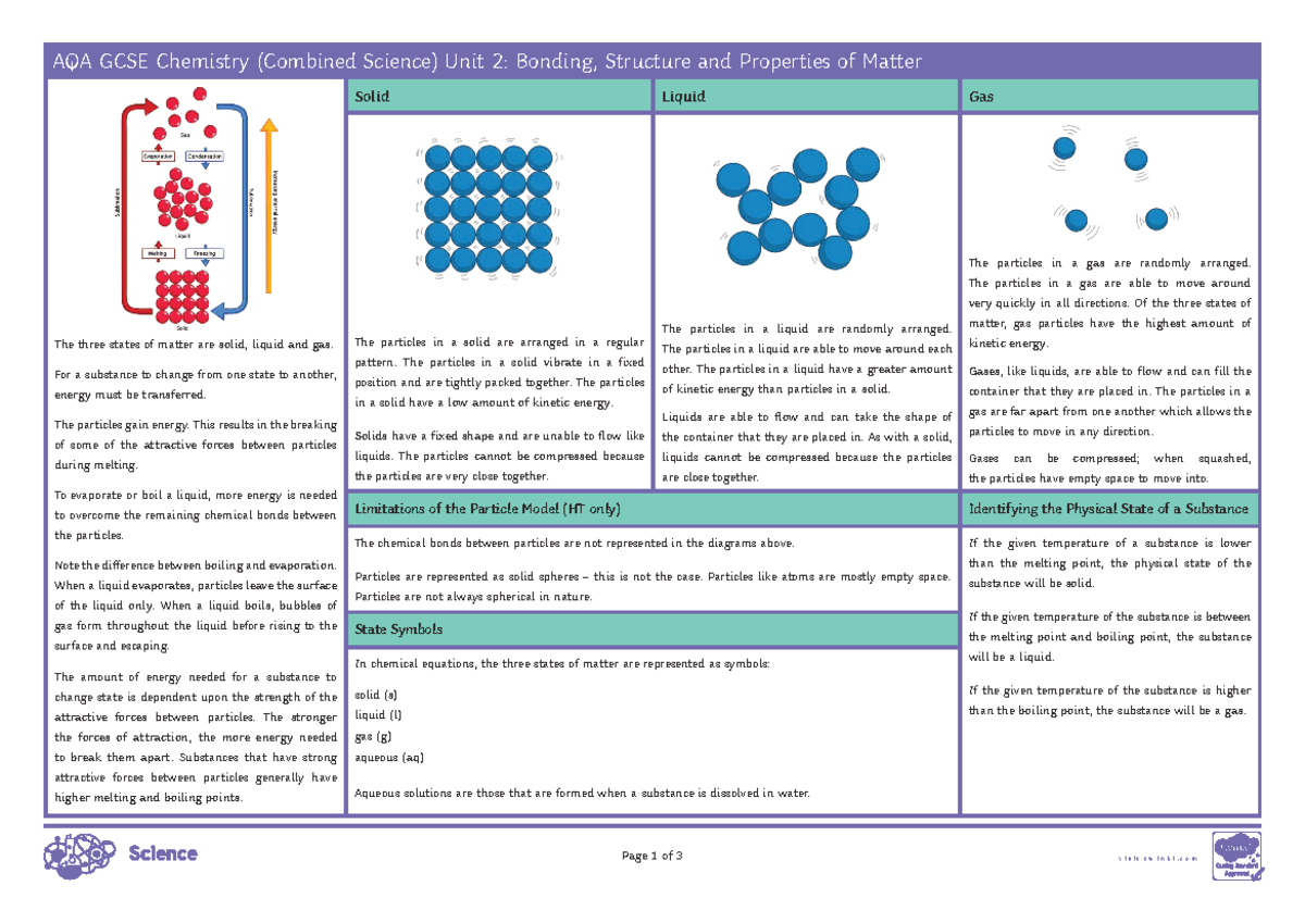 AQA GCSE Chemistry (Combined Science) Unit 2: Bonding & Properties of ...
