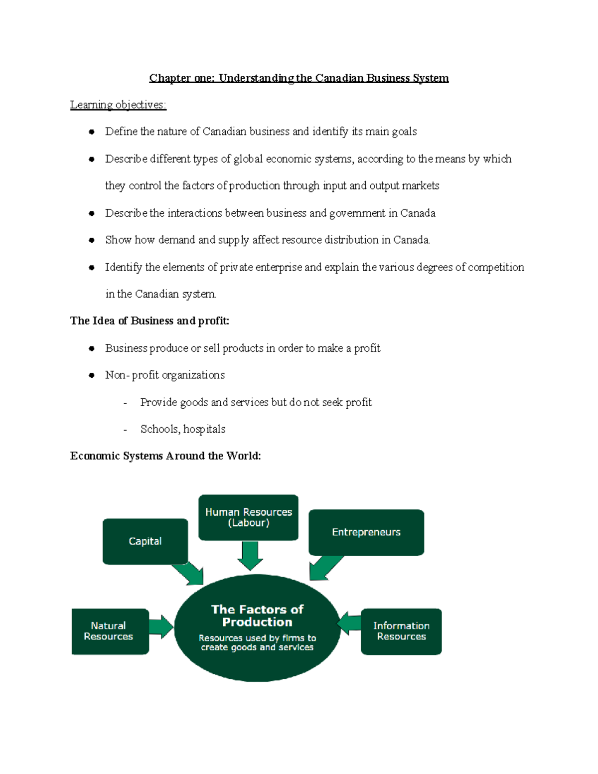Business 1000: Chapter 1 - Understanding the Canadian Business System ...