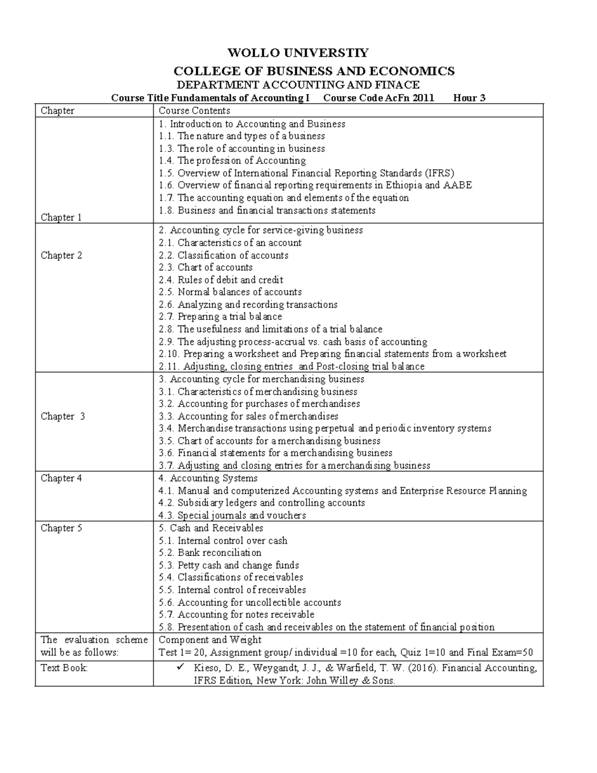 Fundamentals of Accounting I (AcFn 2011) Chapter Overview and Guide ...