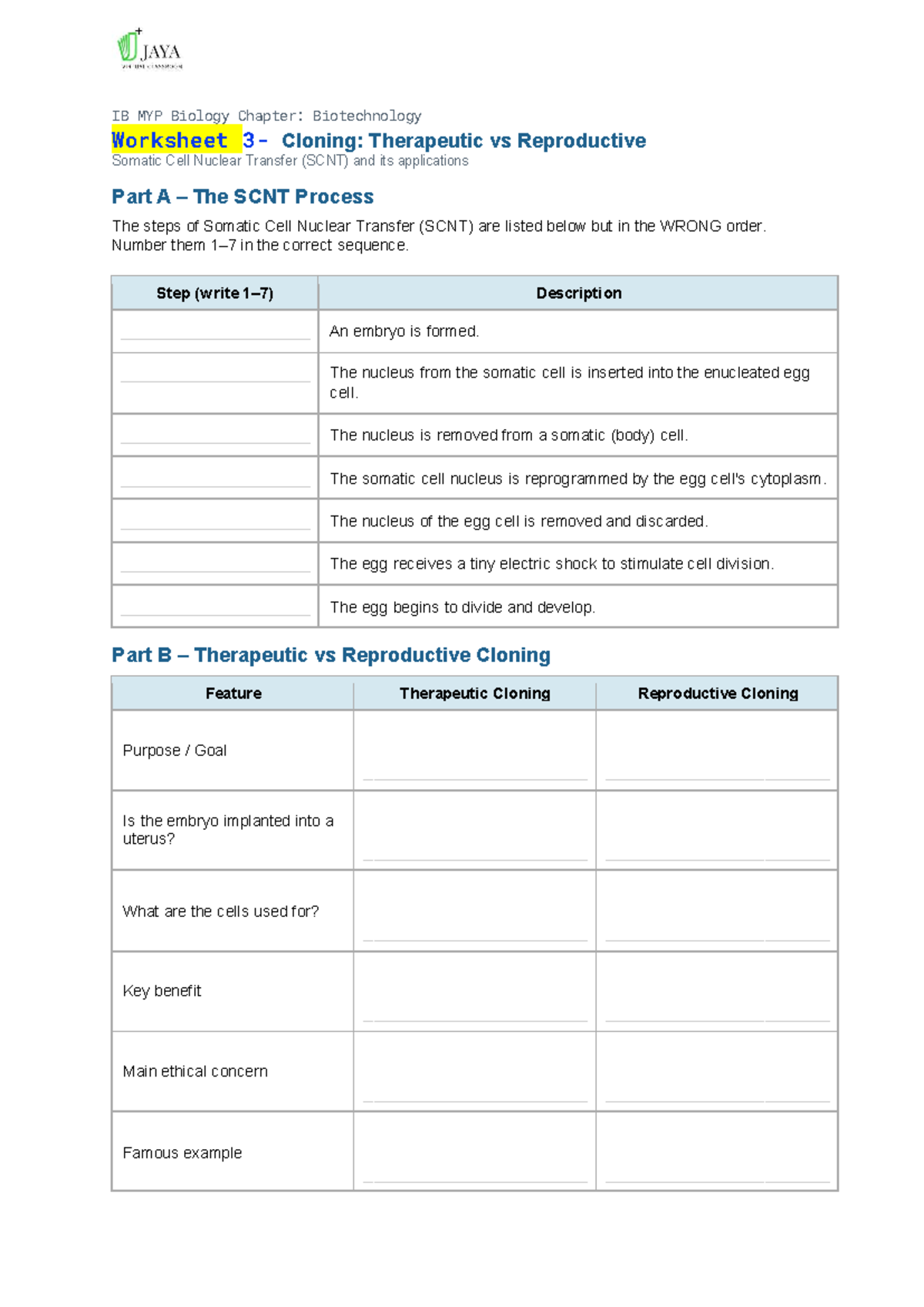 IB MYP Biology Chapter: Biotechnology SCNT Worksheet - Studocu