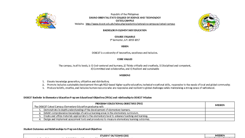 EDUC 122: Assessment of Learning 2 Syllabus - 1st Semester - Studocu