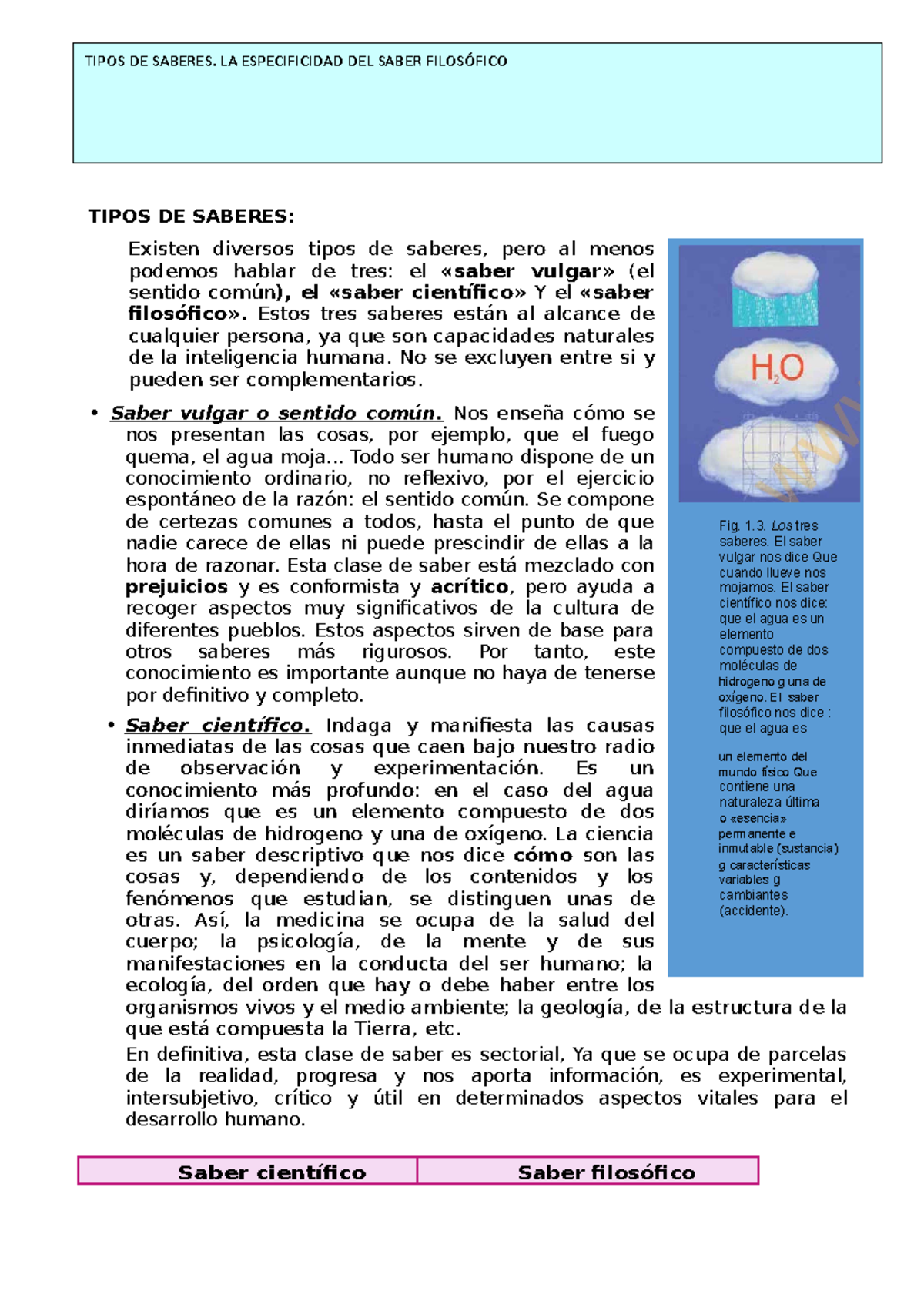 Tipos de saberes - Saber vulgar o sentido común, Saber científico ...