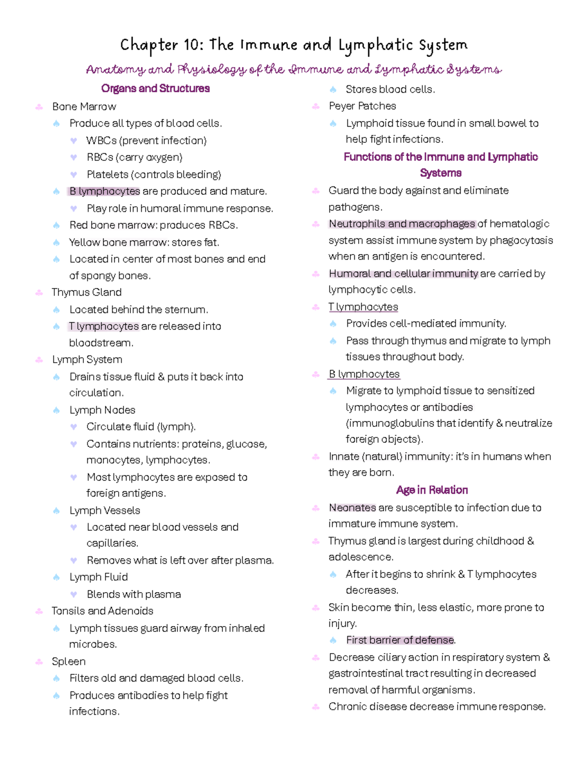 Chapter 10: Immune & Lymphatic Systems Anatomy and Physiology Notes ...