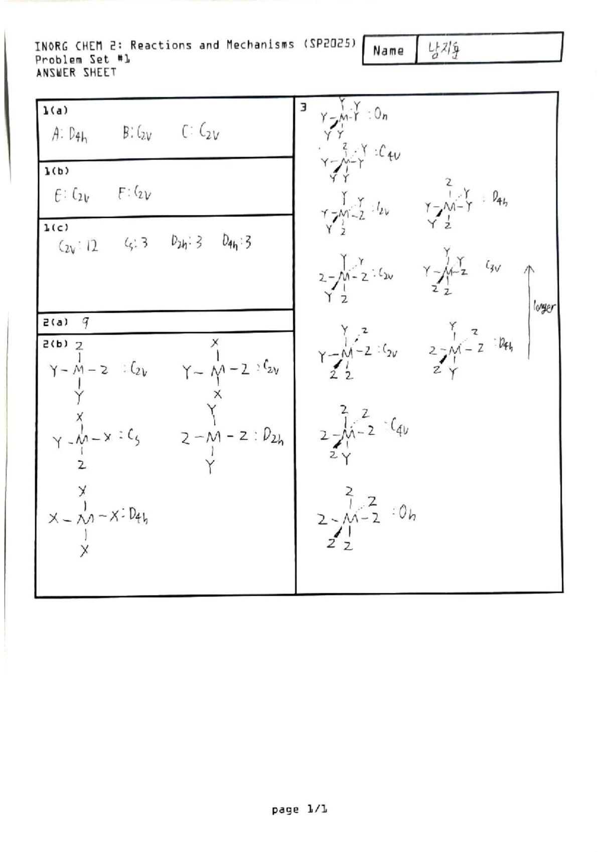 INORG CHEM 2: Reactions & Mechanisms (SP2025) Problem Set 1 Answer ...