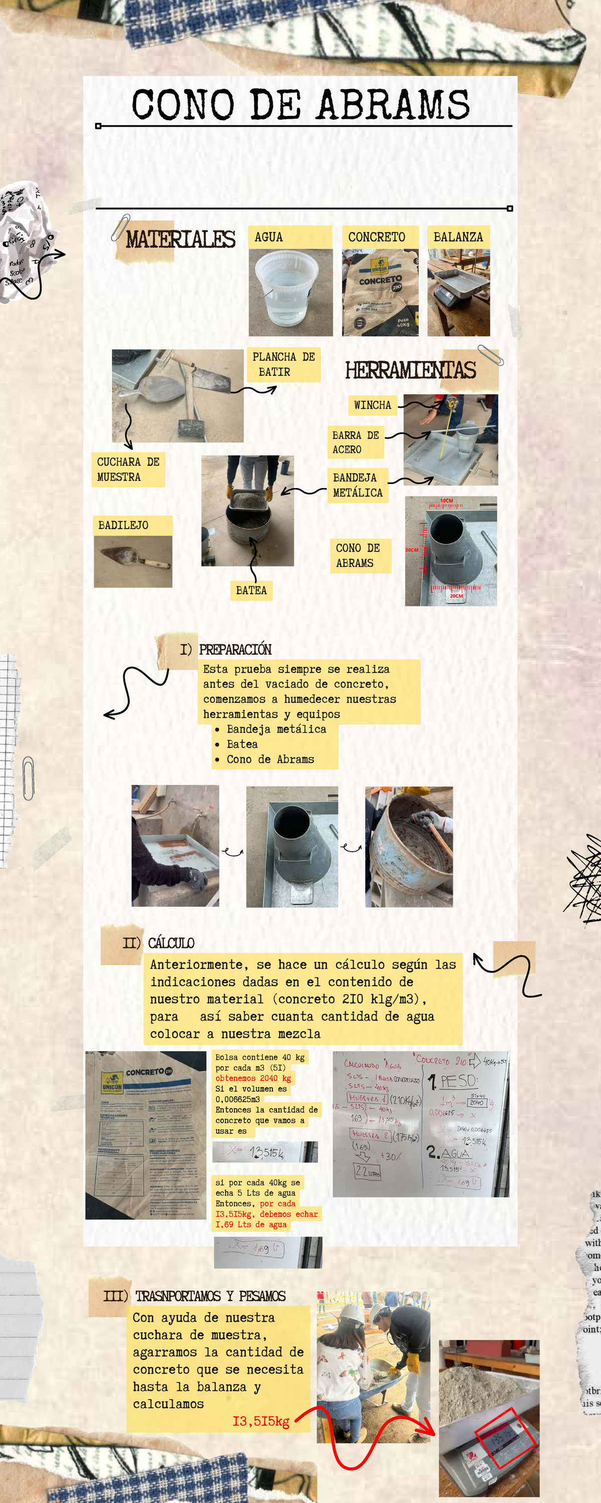 Infografía sobre el Cono de Abrams y su Uso en Concreto - Studocu