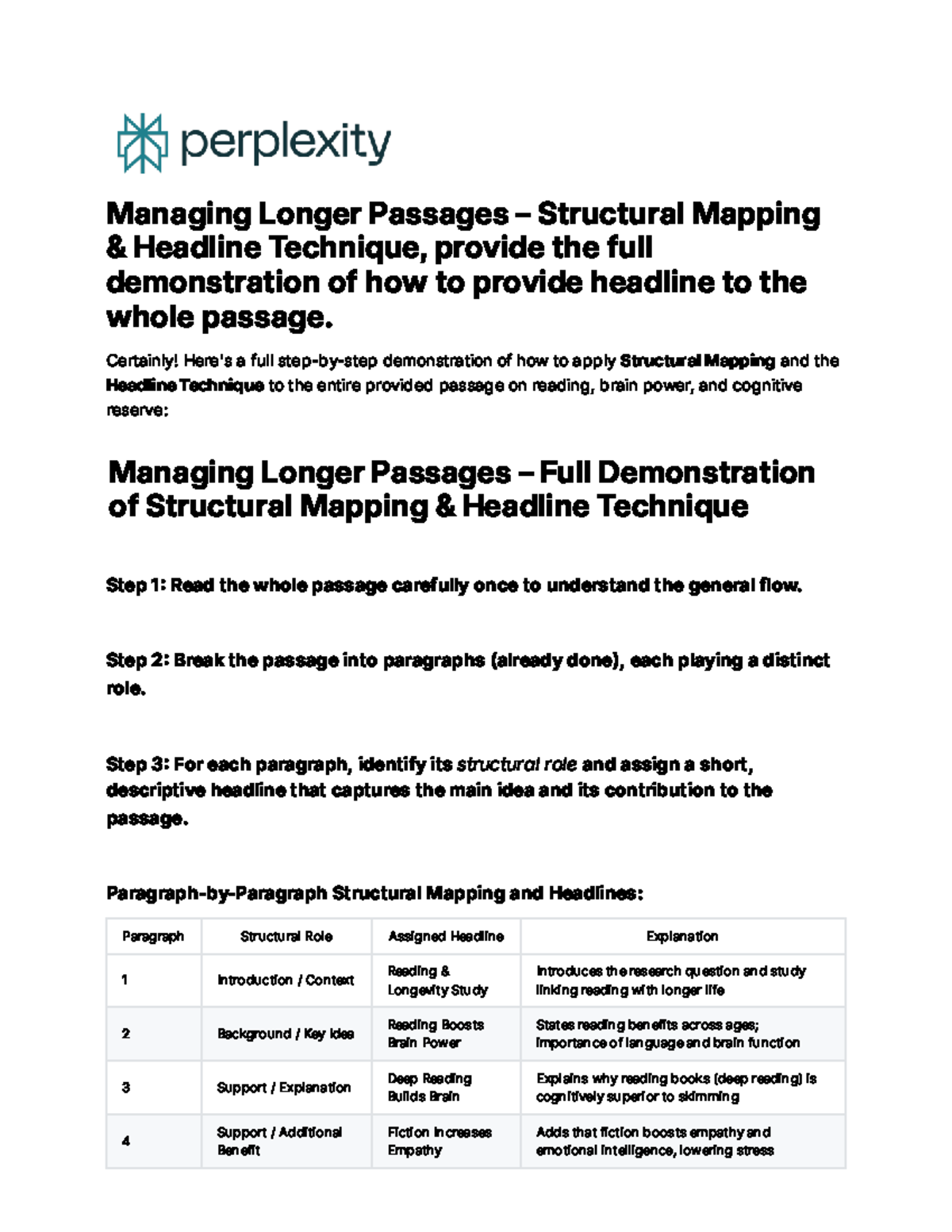 Managing Longer Passages: Structural Mapping & Headline Technique ...
