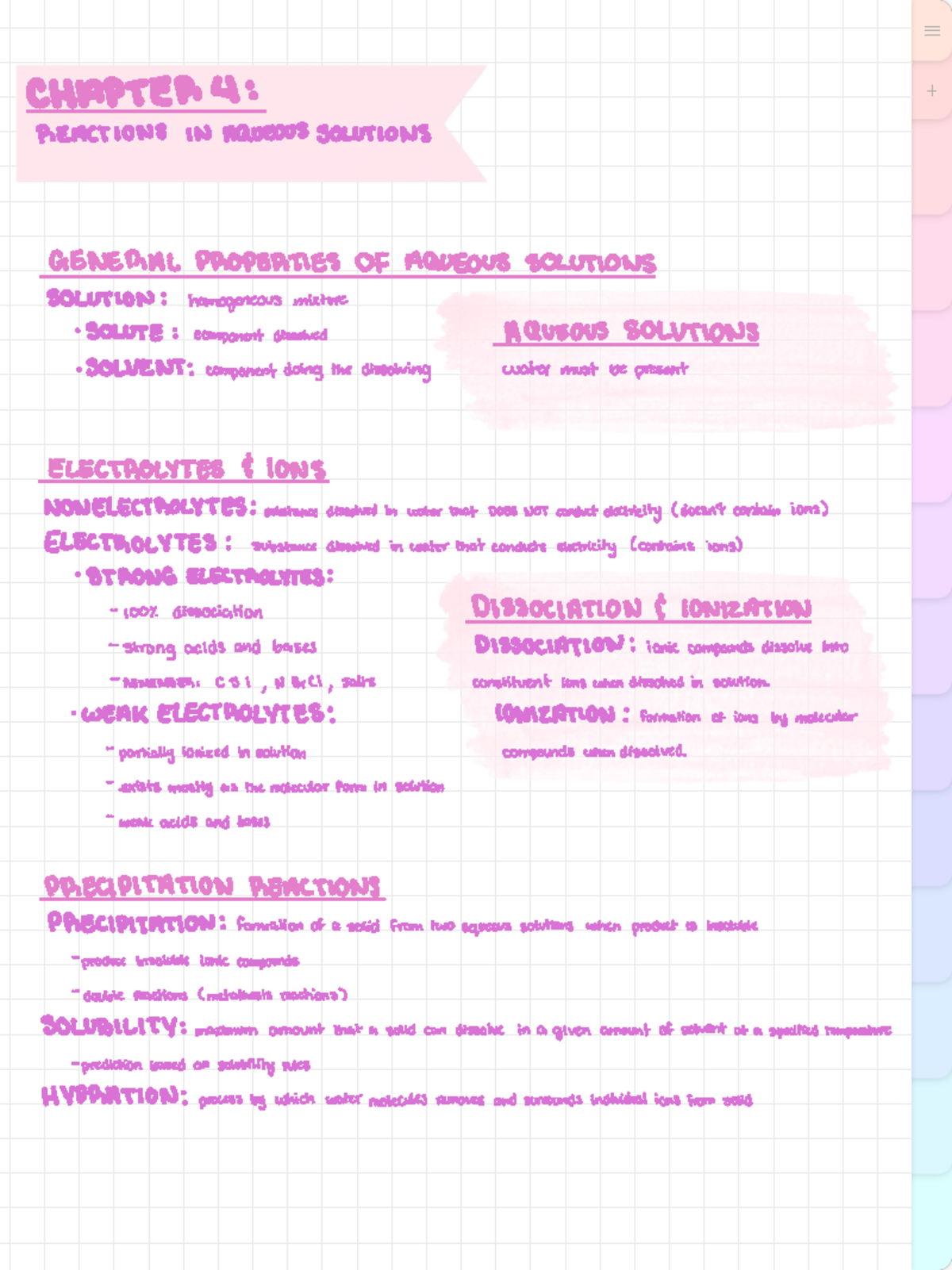 Chemistry 4: Reactions in Aqueous Solutions - Key Concepts & Equations ...