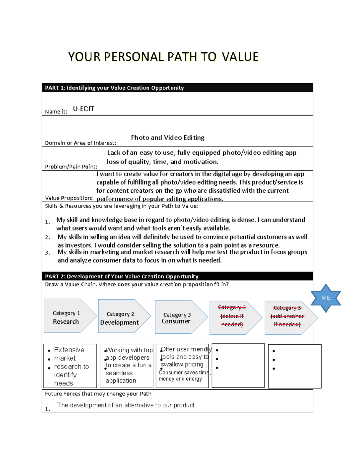Path to Value template-1 - PART 1: Identifying your Value Creation ...