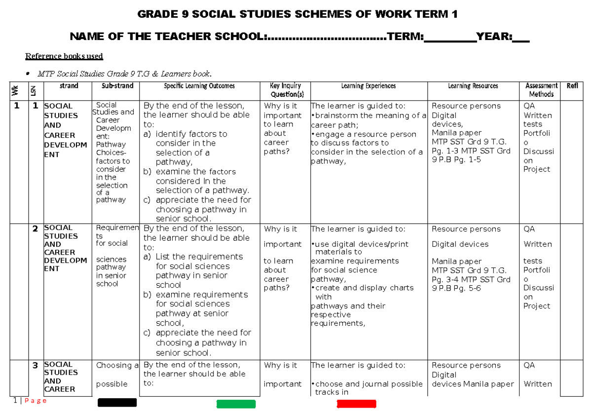 Grade-9-TERM-1- Social- Studies- Schemes-mtp - GRADE 9 SOCIAL STUDIES ...