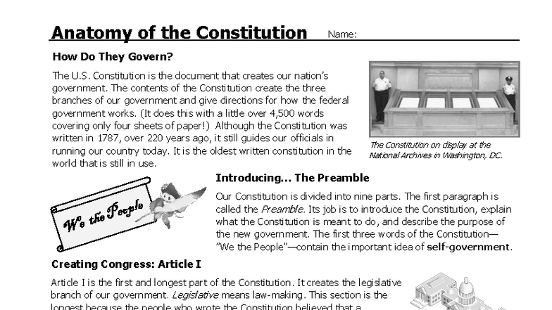 Anatomy of the Constitution: How U.S. Government is Structured - Studocu