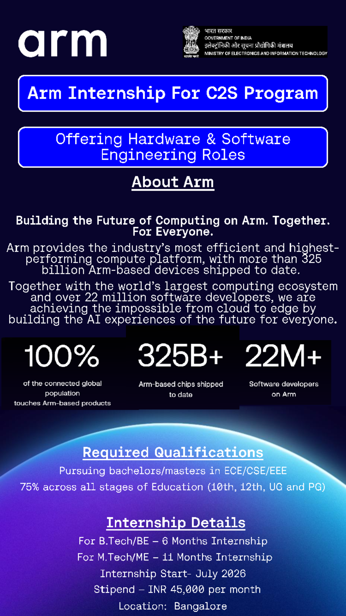 Arm Internship Program Flyer: Hardware & Software Engineering Roles ...